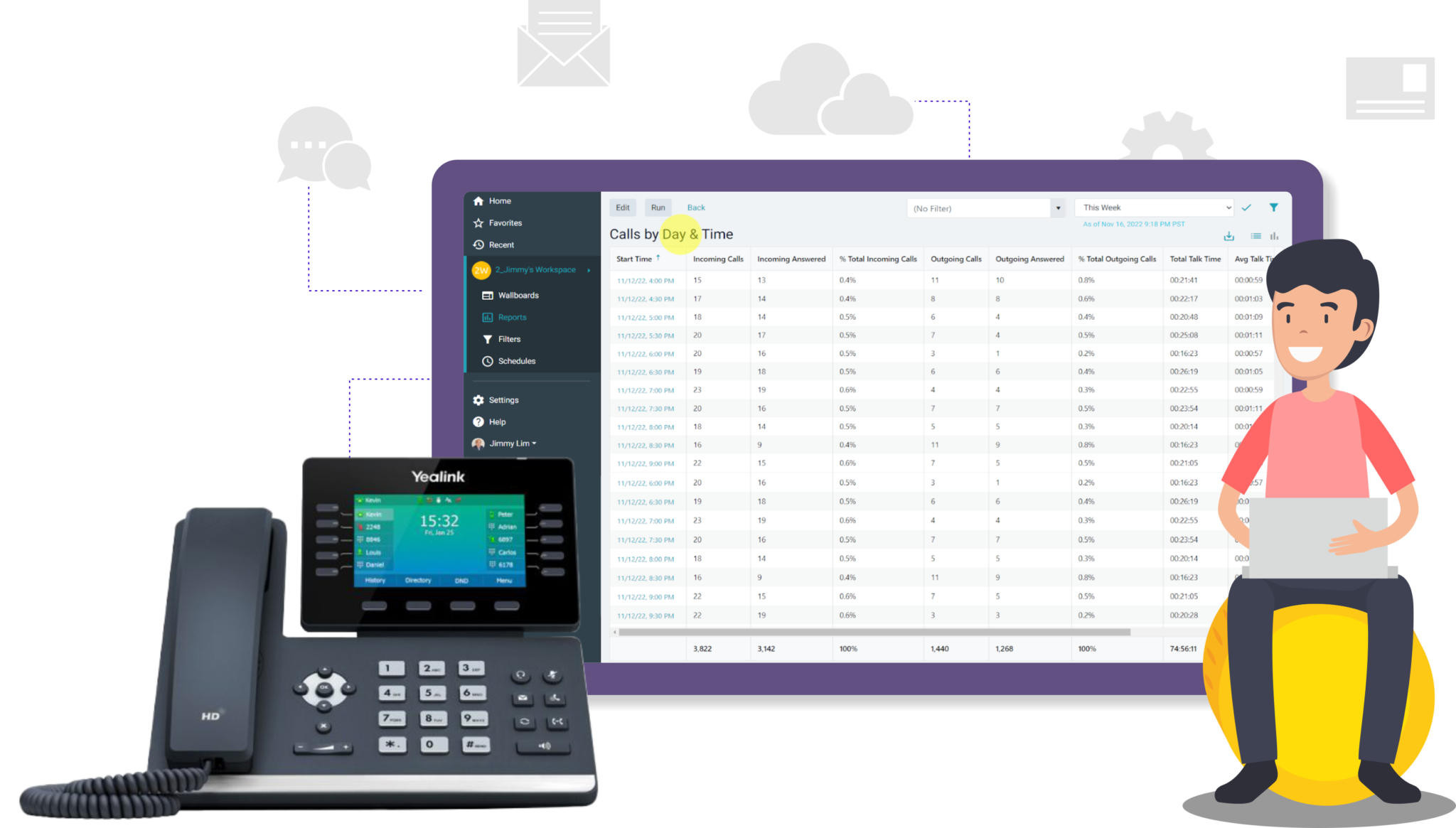 VoIP New Jersey | VoPro Tel